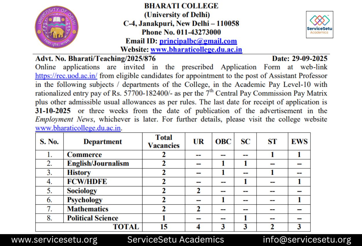 Bharati College, University of Delhi – Faculty Recruitment 2025 at Delhi University - Asia/India ...